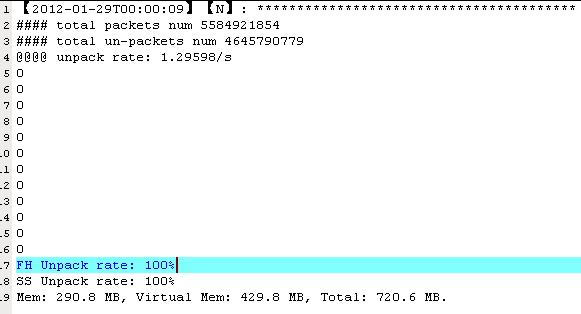 UltraEdit uses regular expressions (wildcards) to find and replace - Programmer Sought