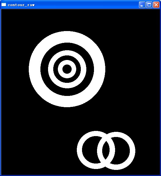 Opencv——轮廓检测之findcontours，提取轮廓两种方法及绘制轮廓中最大等级分析opencvfindcounter 取最大轮廓 Csdn博客 
