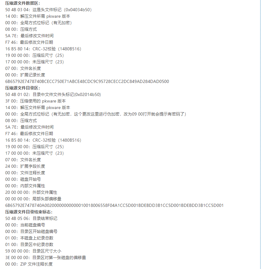 MISC-zip压缩包的总结_misc.zip-CSDN博客