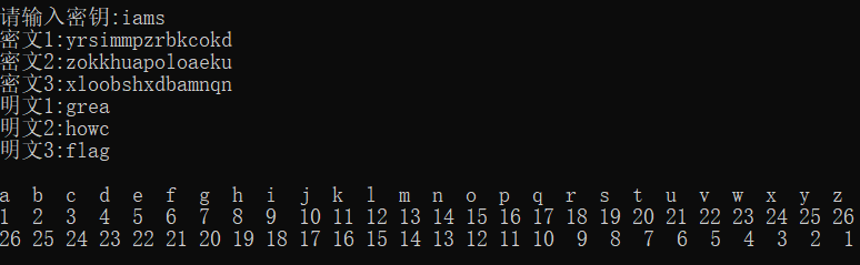MISC-zip压缩包的总结_misc.zip-CSDN博客