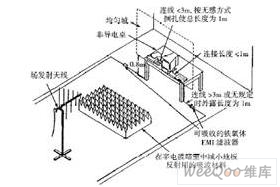 RS 辐射抗扰度_嵌入式_Matlab - Data_Reconstruction-CSDN博客