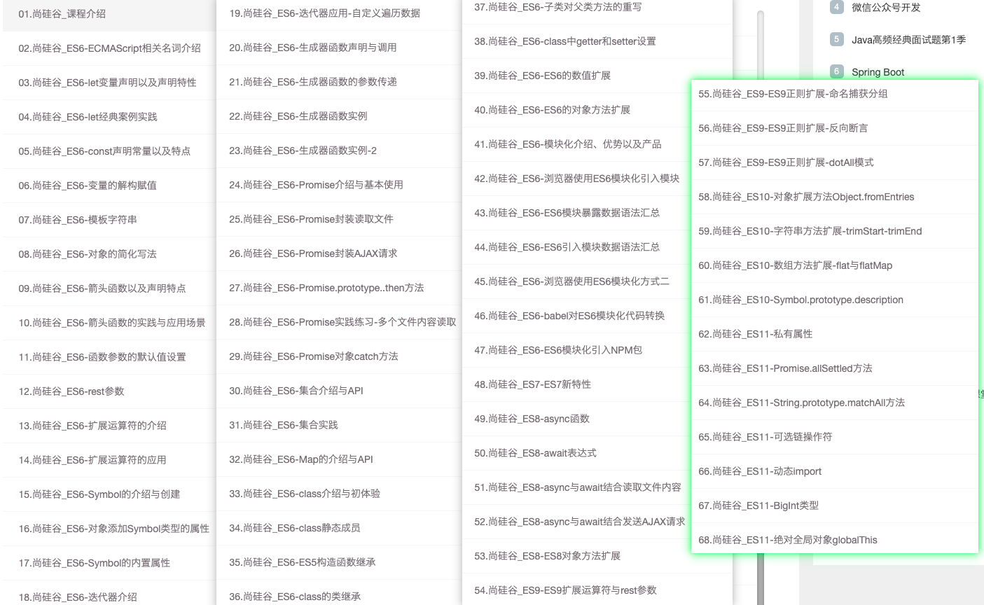 【yishen】个人学习笔记 Es6 Es11新特性es6 11菜鸟 Csdn博客 