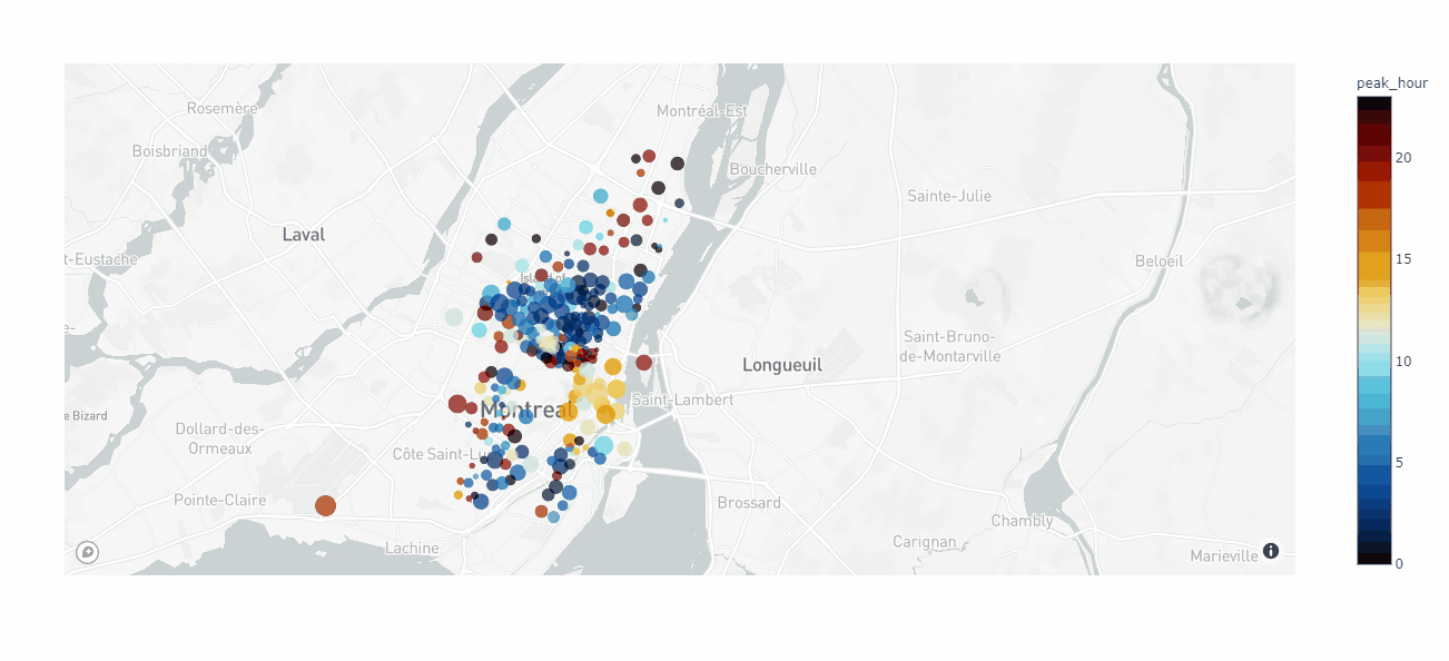 可交互的可视化神器 Plotly Express-CSDN博客