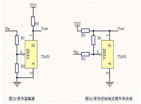 TL431的几种常用用法，转自博客园raymon_tec博客_tl431计算公式-CSDN博客