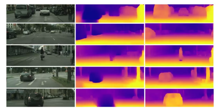 [深度学习]MonoDepth2论文阅读_单目深度估计(1)_monodepth2 位姿估计网络-CSDN博客