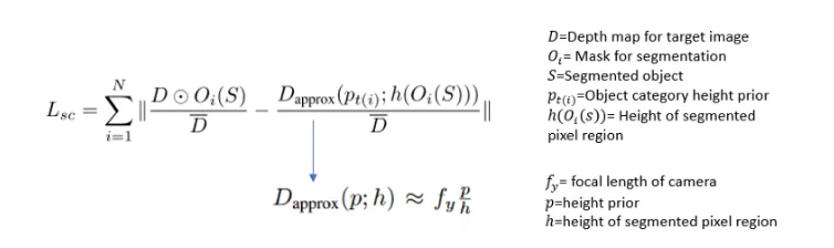 [深度学习]MonoDepth2论文阅读_单目深度估计(1)_monodepth2 位姿估计网络-CSDN博客
