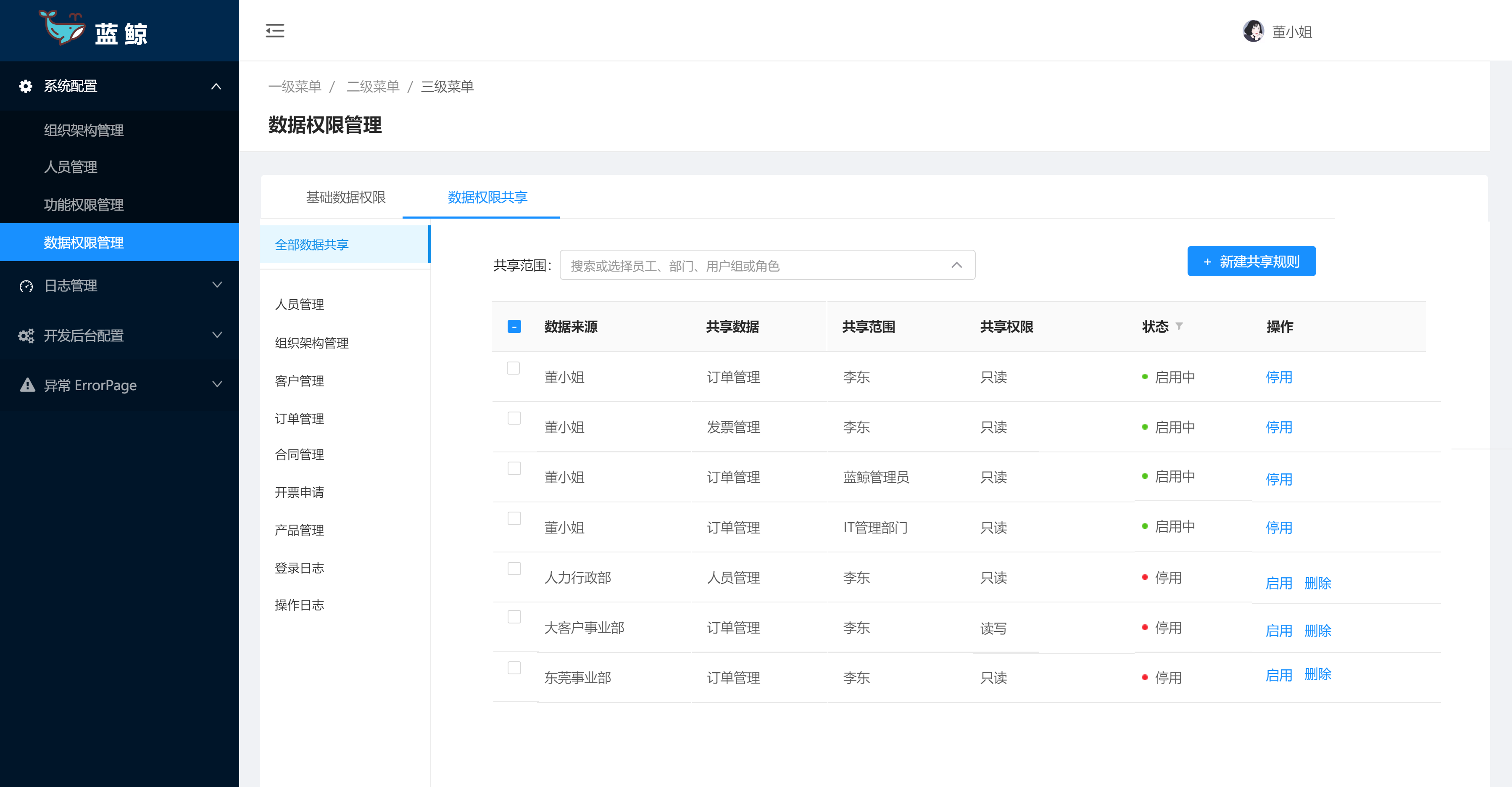 4个步骤教你：如何建立后台通用权限管理系统？ 授权后台管理系统 Csdn博客