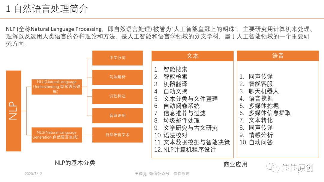 人工智能之自然语言处理初探自然语言智能算法 Csdn博客 