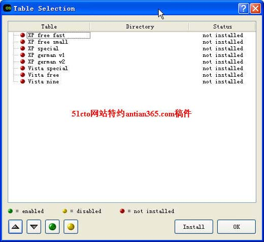 使用Ophcrack破解系统Hash密码_ophcrack使用教程-CSDN博客