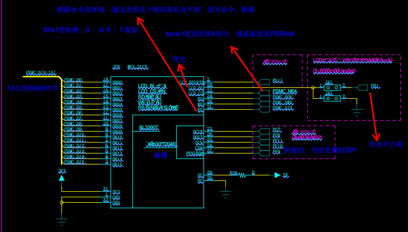 FSMC（STM32）_stm32f103的fsmc总线引脚-CSDN博客