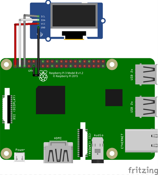 树莓派 kali系统 OLED屏幕 Python GPIO 实时显示运行性能_draw.text((0, top+6), str(ip), font=font, fill=8)-CSDN博客
