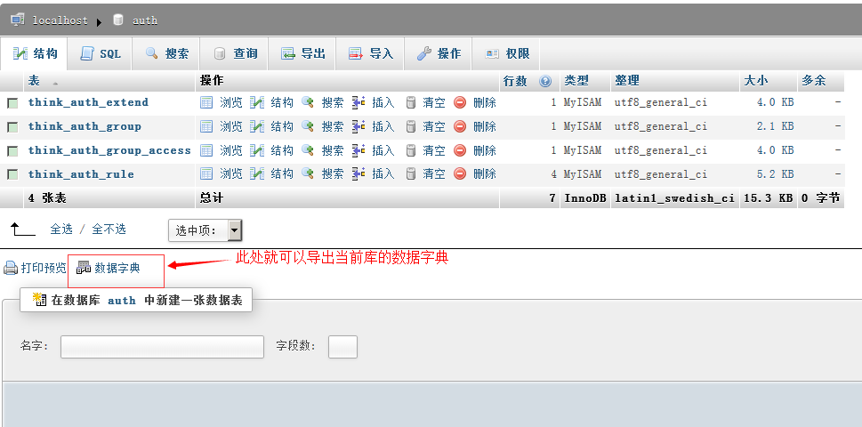 Er图，数据建模与数据字典数据库数据字典简单er图 Csdn博客 