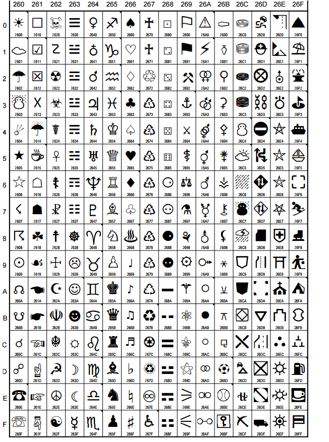 H5特殊字符(参考)字符编码字符使用_h5符号代码-CSDN博客