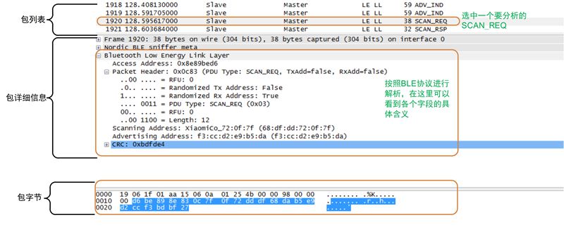 蓝牙4.0BLE抓包(三) – 扫描请求和扫描响应_scan_rsp-CSDN博客
