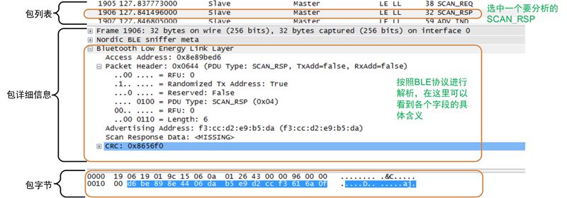 蓝牙4.0BLE抓包(三) – 扫描请求和扫描响应_scan_rsp-CSDN博客
