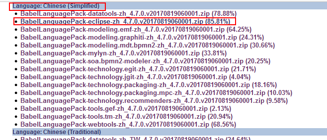 eclipse4.7汉化教程_eclipse2017 4.7.2汉化包-CSDN博客