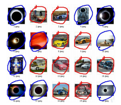 伪标签（Pseudo-Labelling）介绍:一种半监督机器学习技术_pseudolabeler-CSDN博客
