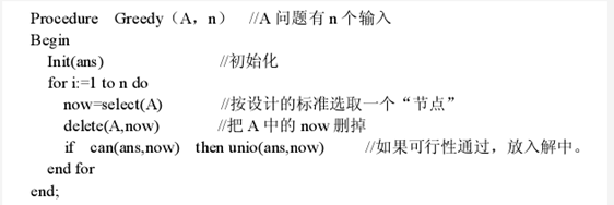 贪心算法基于快速排序算法的贪婪算法程序流程图 Csdn博客 