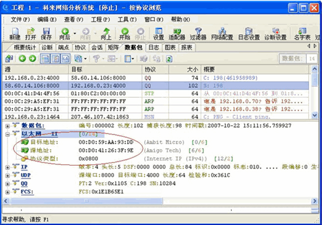 AVTP frame format - Programmer Sought