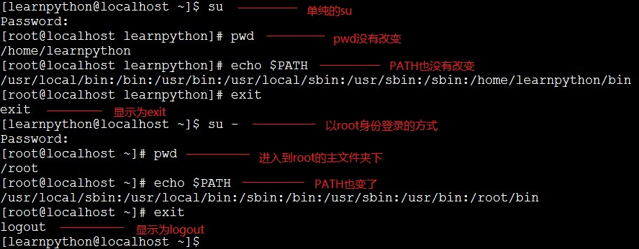 Linux Su和sudo 区别 以及如何实现sudo Su 切换root权限 Sudo Su Root Csdn博客