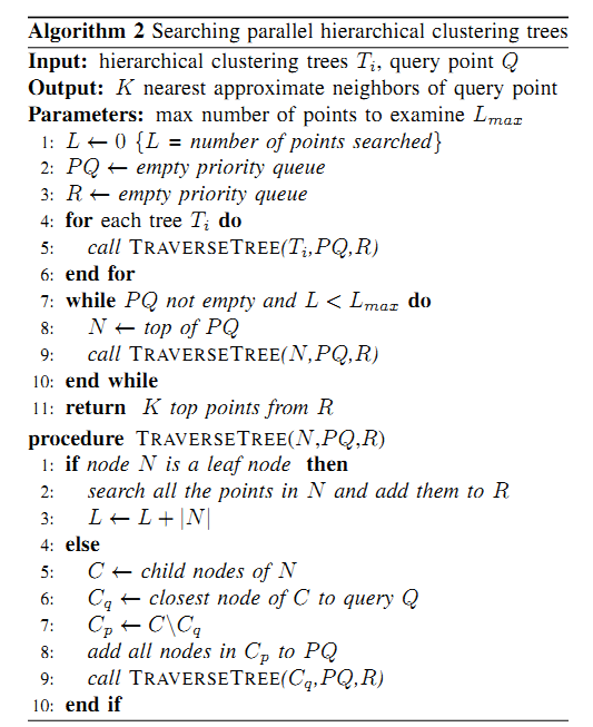高维数据的快速最近邻算法FLANN_randomized approximate nearest neighbors-CSDN博客