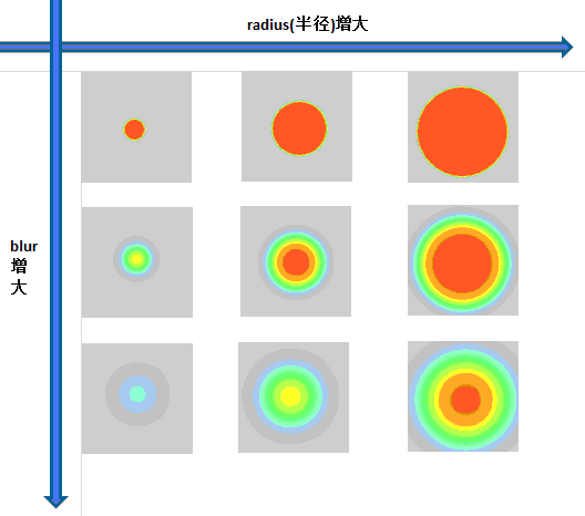 OpenLayers 图层(Layers) 详解_top.openlayer-CSDN博客