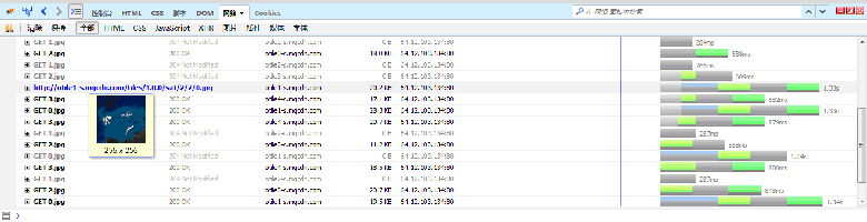Openlayers 图层 Layers 详解 Top Openlayer Csdn博客
