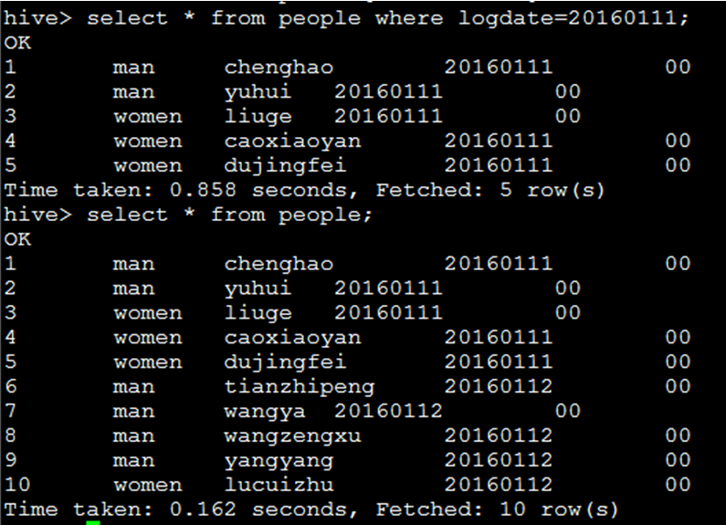 HIVE的分区、hive关联Hbase、UDF函数_大数据_北京小辉-CSDN博客