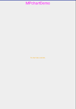 MPchart使用详解及详细属性（一）_com.github.mikephil.charting.charts.barchart-CSDN博客