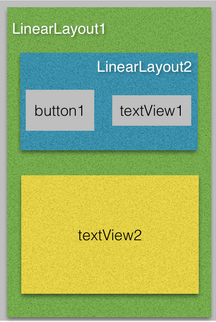 Android自定义View深度解析（三、深入解析控件测量onMeasure）_open-xu android自定义view深度解析(三、深入解析控件测量onmeasure)-CSDN博客