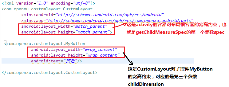 Android自定义View深度解析（三、深入解析控件测量onMeasure）_open-xu android自定义view深度解析(三、深入解析控件测量onmeasure)-CSDN博客