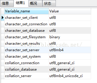 mysql不支持emoji表情的问题的解决方法_查询mysql是否支持emoj-CSDN博客