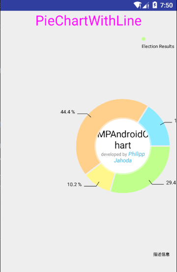 MPchart 使用详解及详细属性----pieChart(饼状图)_mpchart piechart-CSDN博客