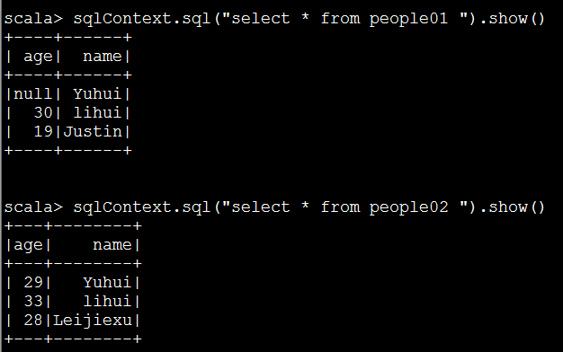 SparkSql中的ISNULL和CASE WHEN方法_spark sql isnull-CSDN博客