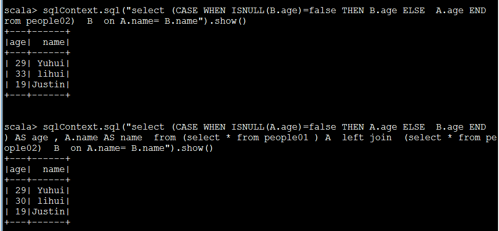 SparkSql中的ISNULL和CASE WHEN方法_spark sql isnull-CSDN博客