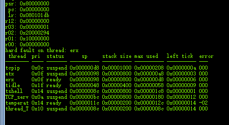 RT-Thread系统 hard fault on thread:erx故障分析_rt-thread 异常分析-CSDN博客