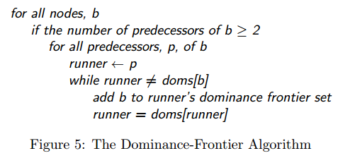 构造Dominator Tree以及Dominator Frontier-CSDN博客