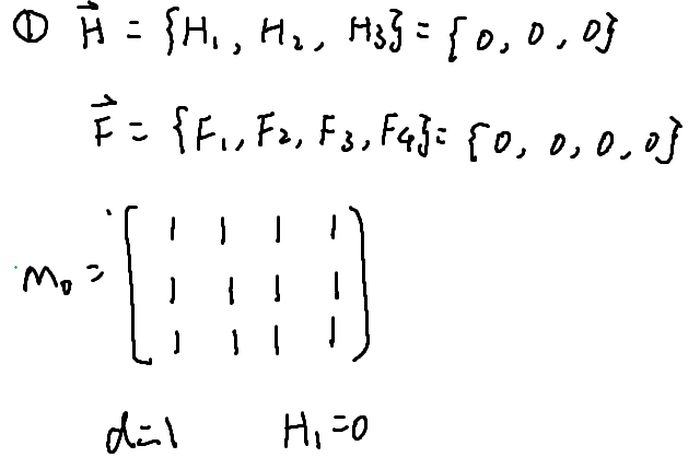 子图同构问题Ullmann 算法（二）_ullmann算法-CSDN博客