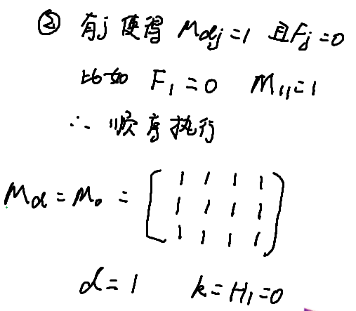子图同构问题Ullmann 算法（二）_ullmann算法-CSDN博客