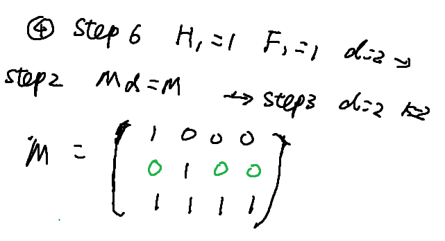 子图同构问题Ullmann 算法（二）_ullmann算法-CSDN博客