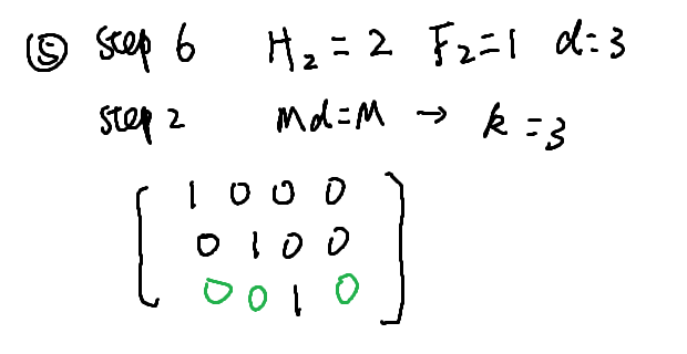 子图同构问题Ullmann 算法（二）_ullmann算法-CSDN博客
