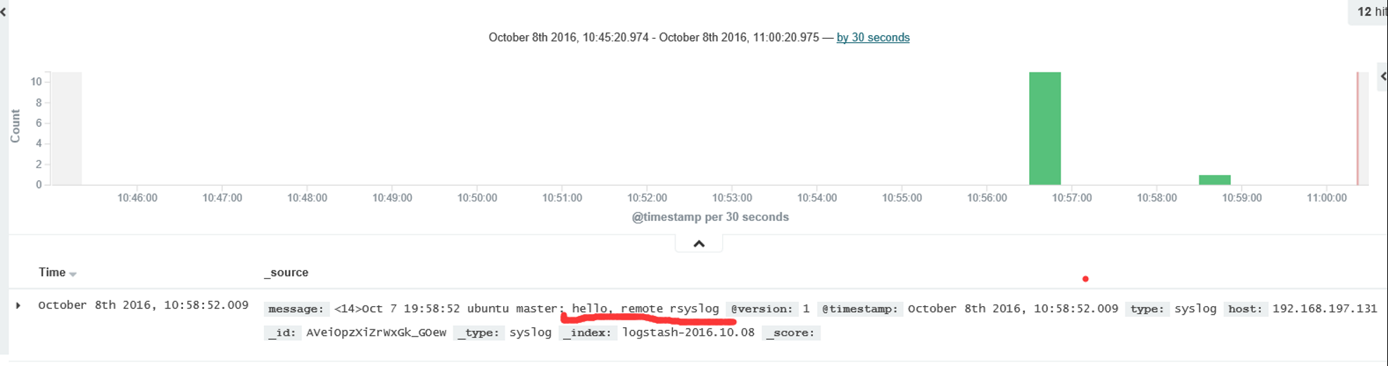 ELK stack实战之结合rsyslog分析系统日志(auth.log)_linux auth.log 格式-CSDN博客