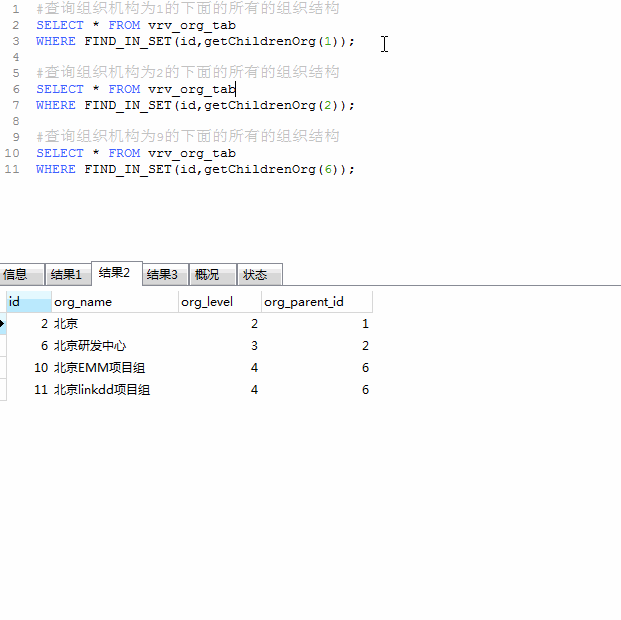Mysql递归查询组织机构mysql 递归查询组织全程 Csdn博客 