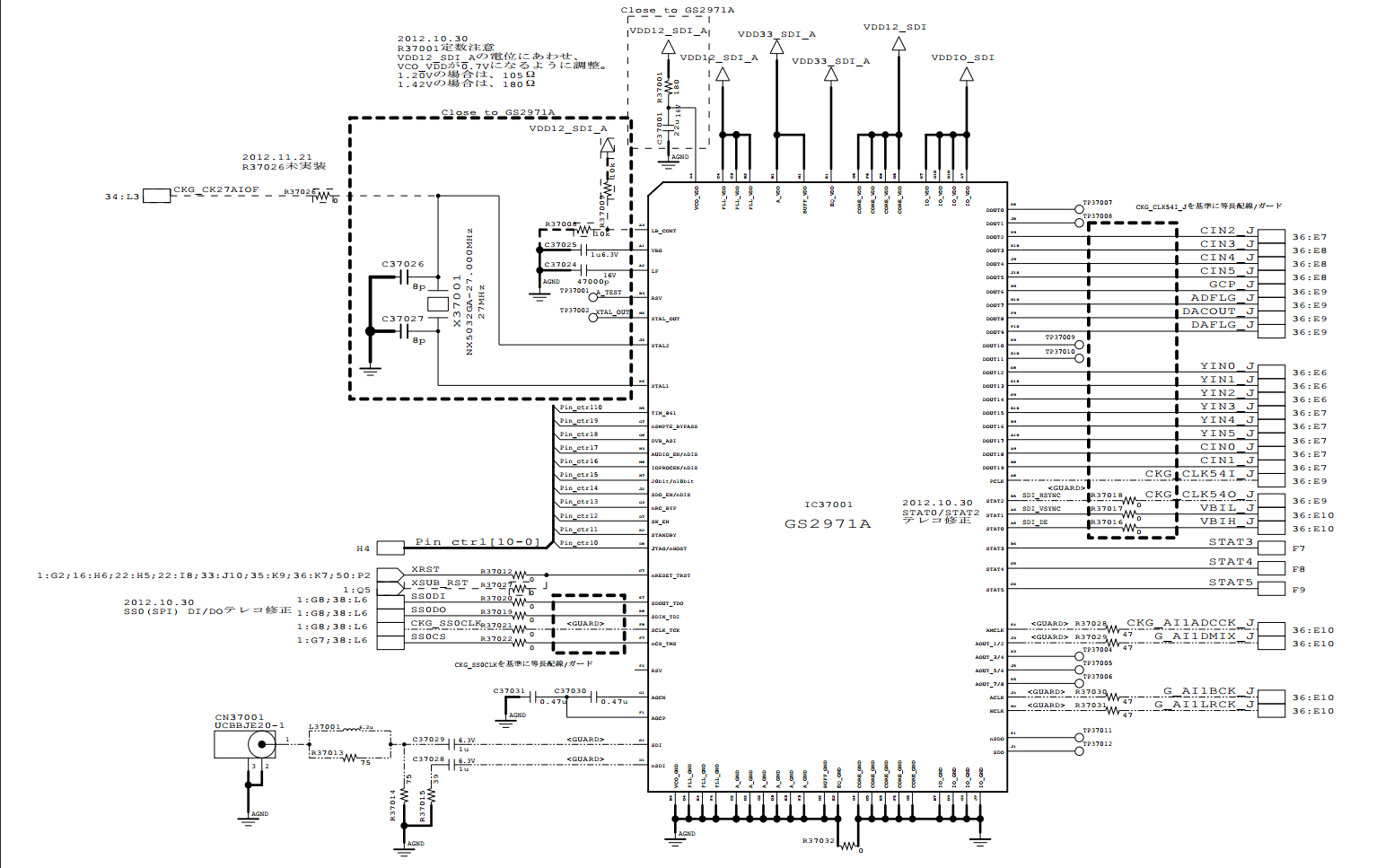 SDI-GS2971-CSDN博客