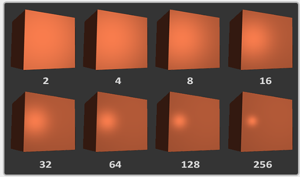openGL_光照的计算-CSDN博客