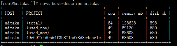 openstack资源使用情况查询_open stack 查询最大可使用的实例数-CSDN博客
