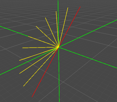 Unity之Vector3.Slerp球形插值原理介绍_unity vector3.slerp-CSDN博客