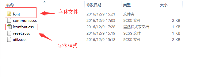 webpack中如何使用iconfont字体图标_webpackda'boiconfont.css-CSDN博客