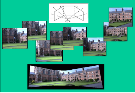Homography 知多少？-CSDN博客
