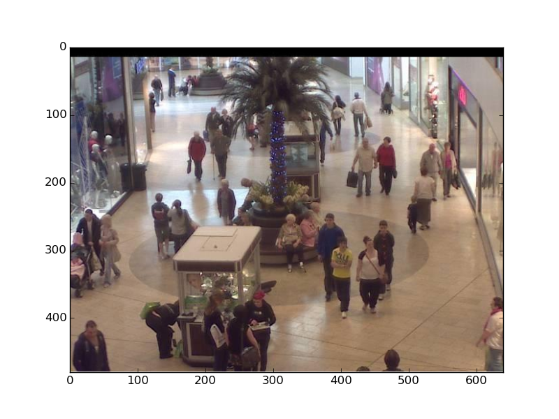 人群计数：Single-Image Crowd Counting via Multi-Column Convolutional Neural Network(CVPR2016)_基于深度神经 ...